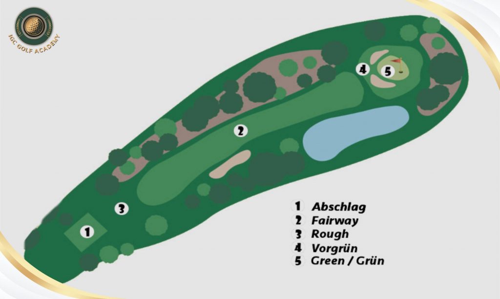 Fairway trong golf là gì? Vùng CHUẨN và luật MỚI nên biết