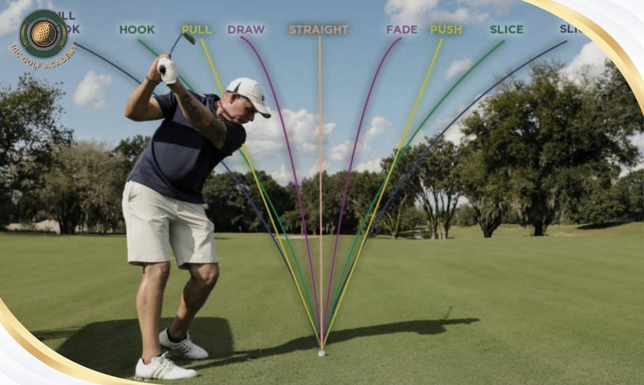 IGC GOLF ACADEMY - Học viện dạy đánh Golf CHUẨN quốc tế