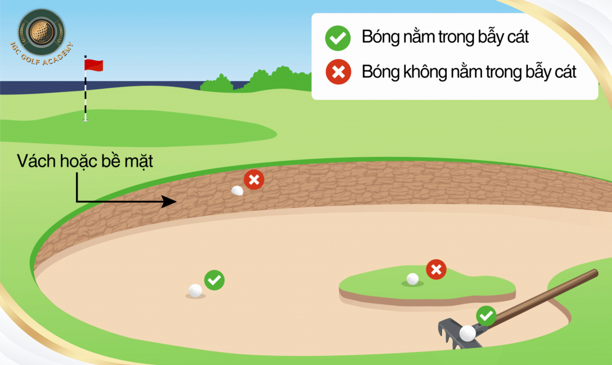 Bunker trong Golf là gì? luật chơi và những chú ý nên BIẾT