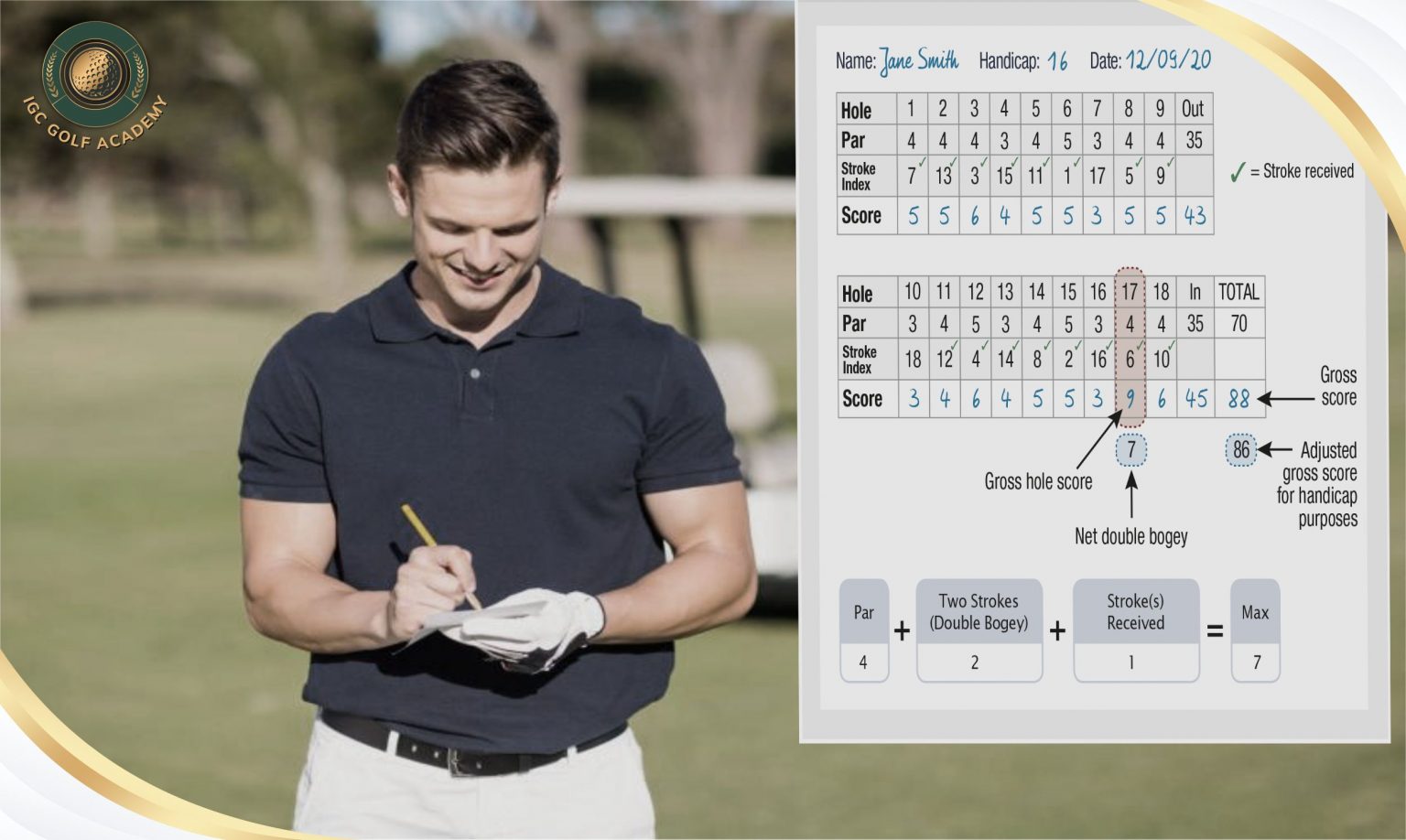 Index trong golf là gì và cách tính HDC index CHÍNH XÁC nhất
